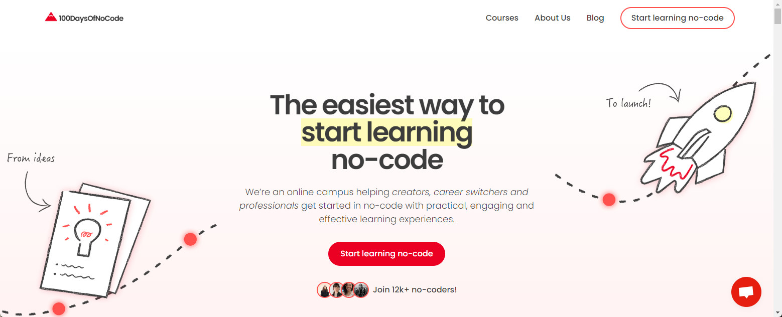 Small Steps, Big Possibilities: My Microlearning Adventure with JavaScriptmas & 100 Days of AI ...